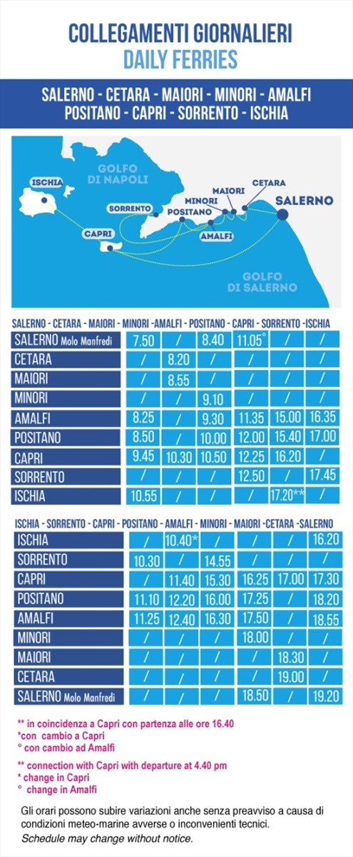 Capri Sea Transportation - Italy Traveller Guide